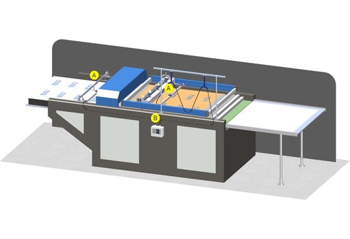 Printing & Coating Industry